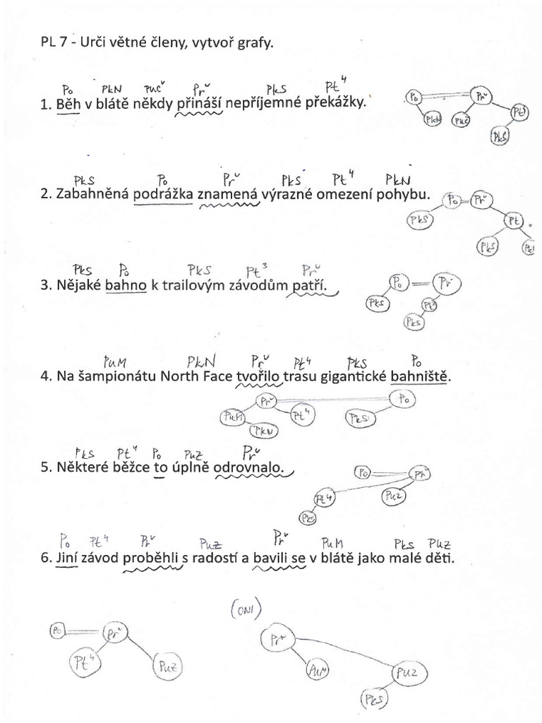 PL7 - Kontrola | PDF