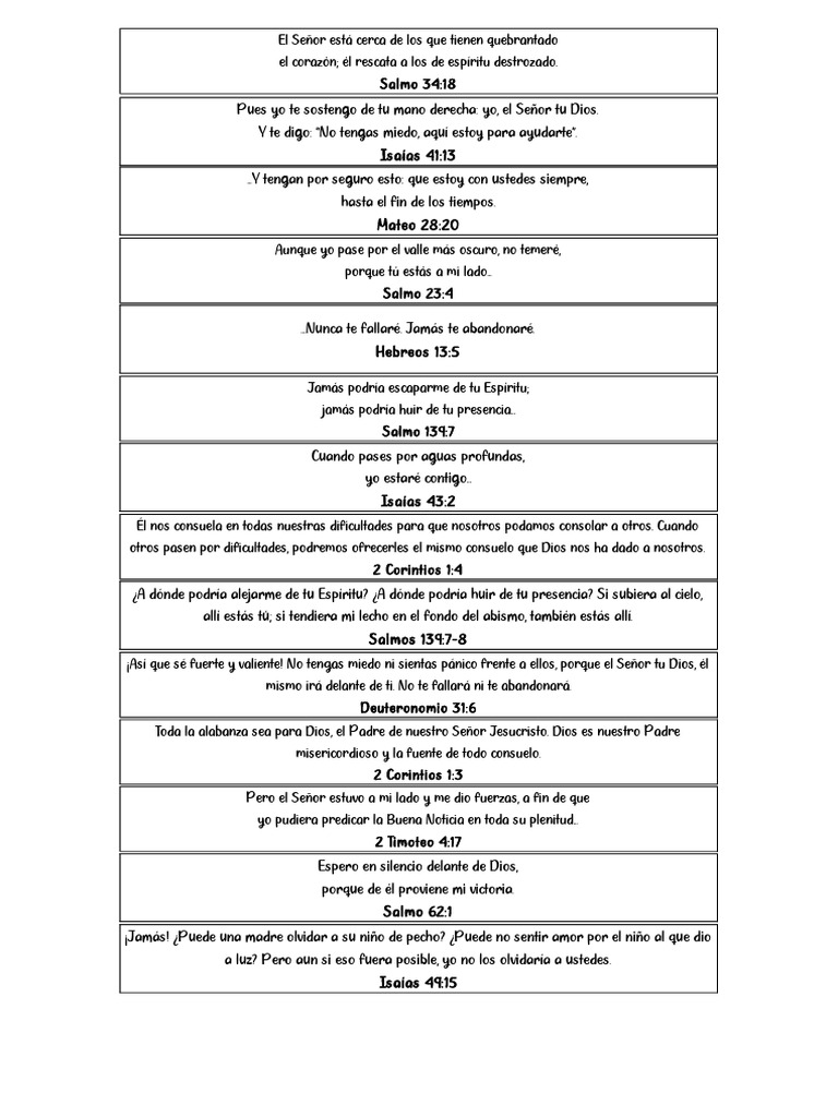 Pagina de Color Celeste Frascos - 095312 | PDF | Salmos