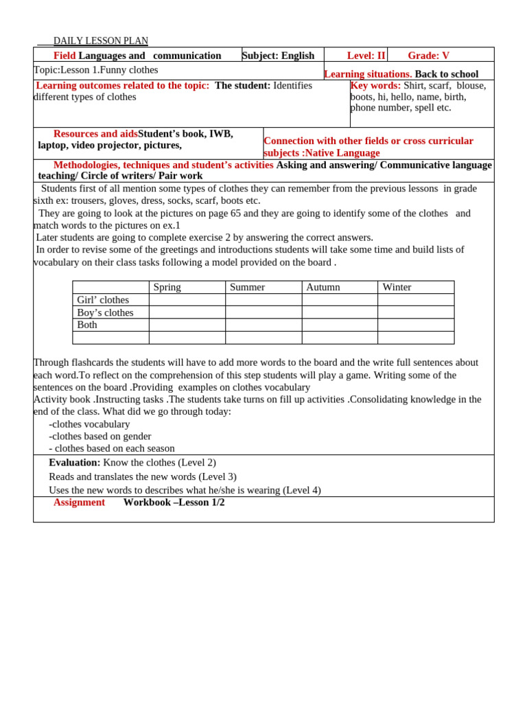 English Lesson Plan: Funny Clothes | PDF