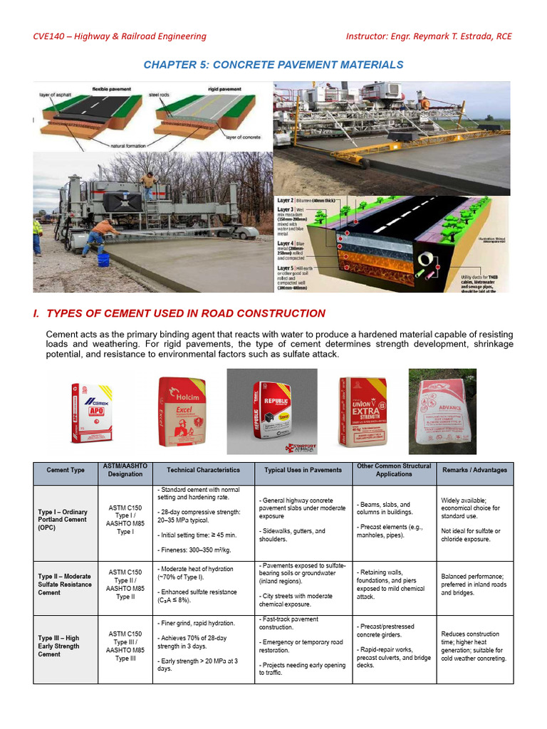 Concrete Pavement Materials Overview | PDF | Cement | Concrete