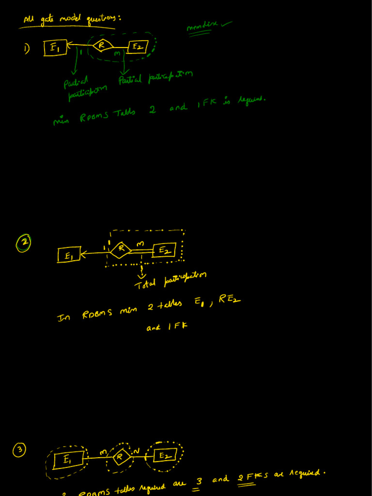 File Organization and Indexing Part-1 | PDF