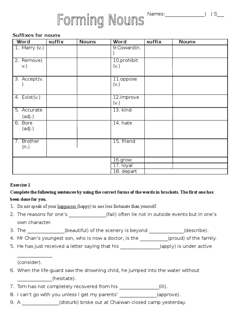 Suffixes For Nouns Word Suffix Nouns Word Suffix Nouns | PDF | Noun ...