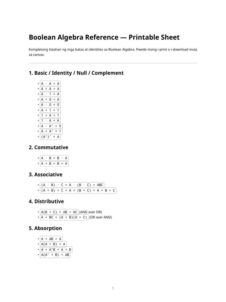 Boolean Algebra Reference - Printable | PDF
