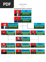 CIPC Securities Register Template | PDF