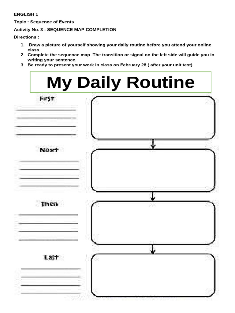 English 1 Sequence Map Completion | PDF