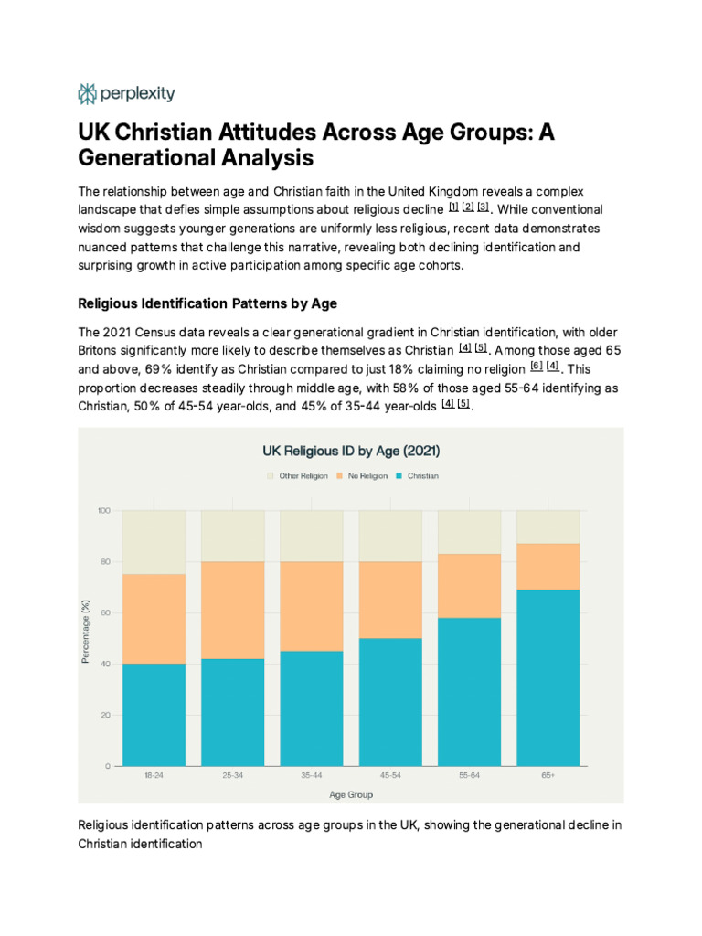 Age and Christian Faith Trends in the UK | PDF | Irreligion | Atheism