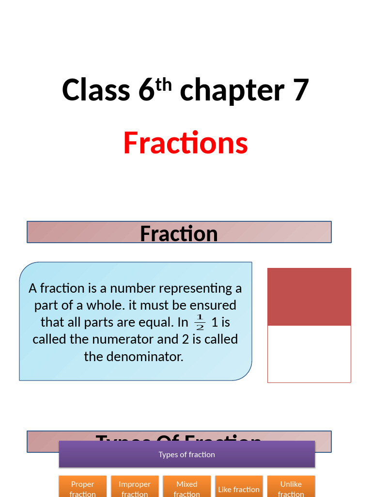 Understanding Fractions for 6th Grade | PDF | Number Theory | Algebra