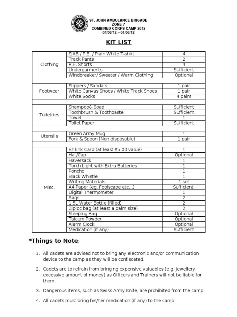 2012 St. John Camp Kit List | PDF | Cooking, Food & Wine