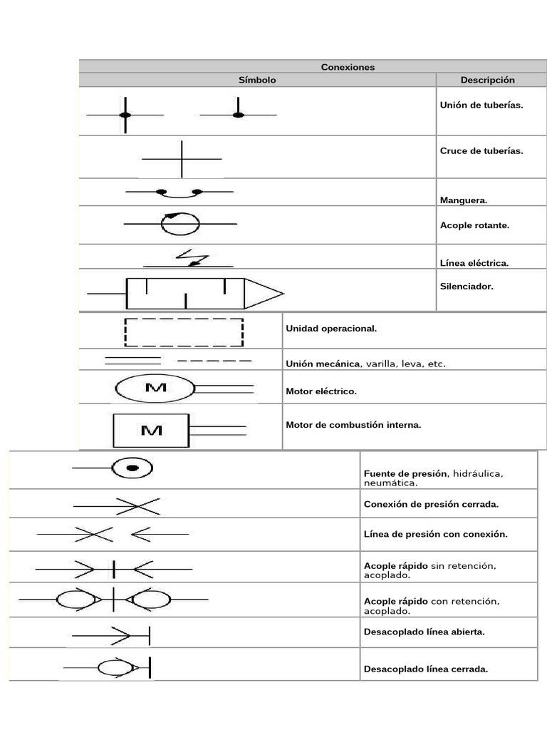 Conex I Ones | PDF | Filtración | Neumática