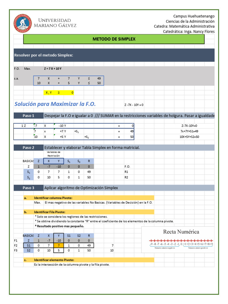 Simplex LP | PDF | Optimización combinatoria | Análisis