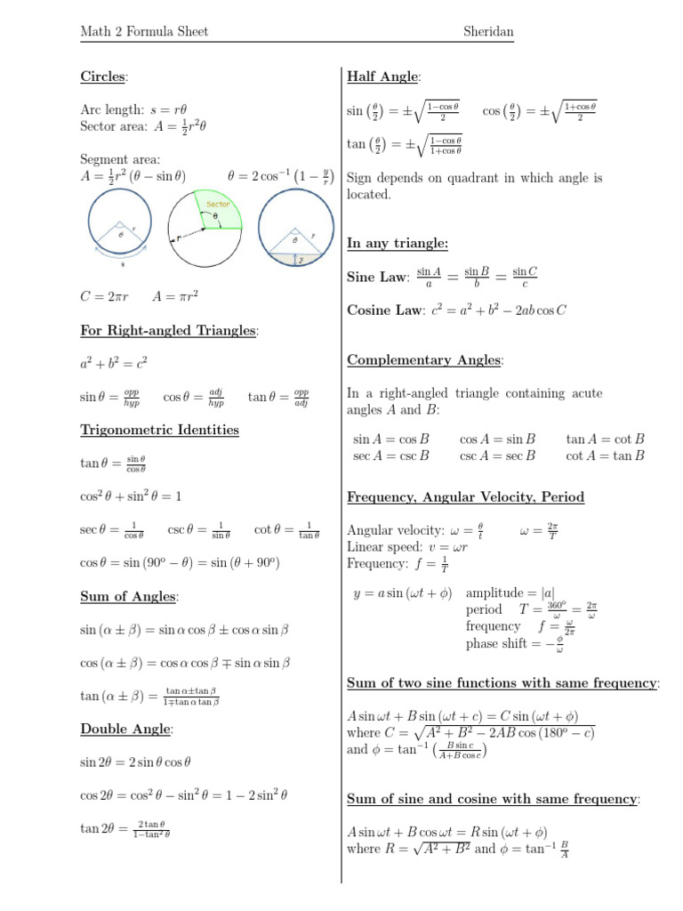 Formula Sheet Math2 | PDF | Trigonometric Functions | Geometric Measurement