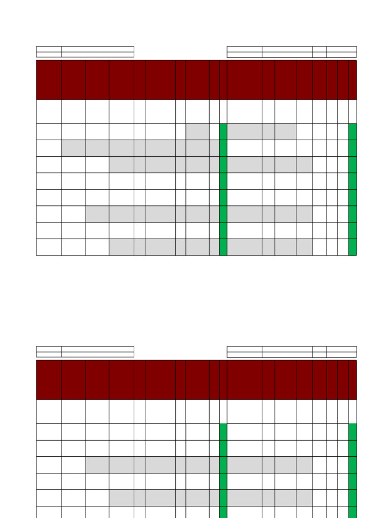 FMEA Analysis for 11kV Switchboards | PDF | Electrical Engineering ...