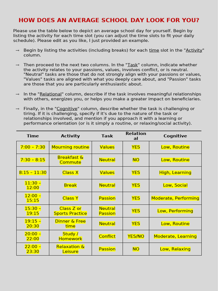 Mapping Your Average School Day | PDF | Neuroscience | Psychology