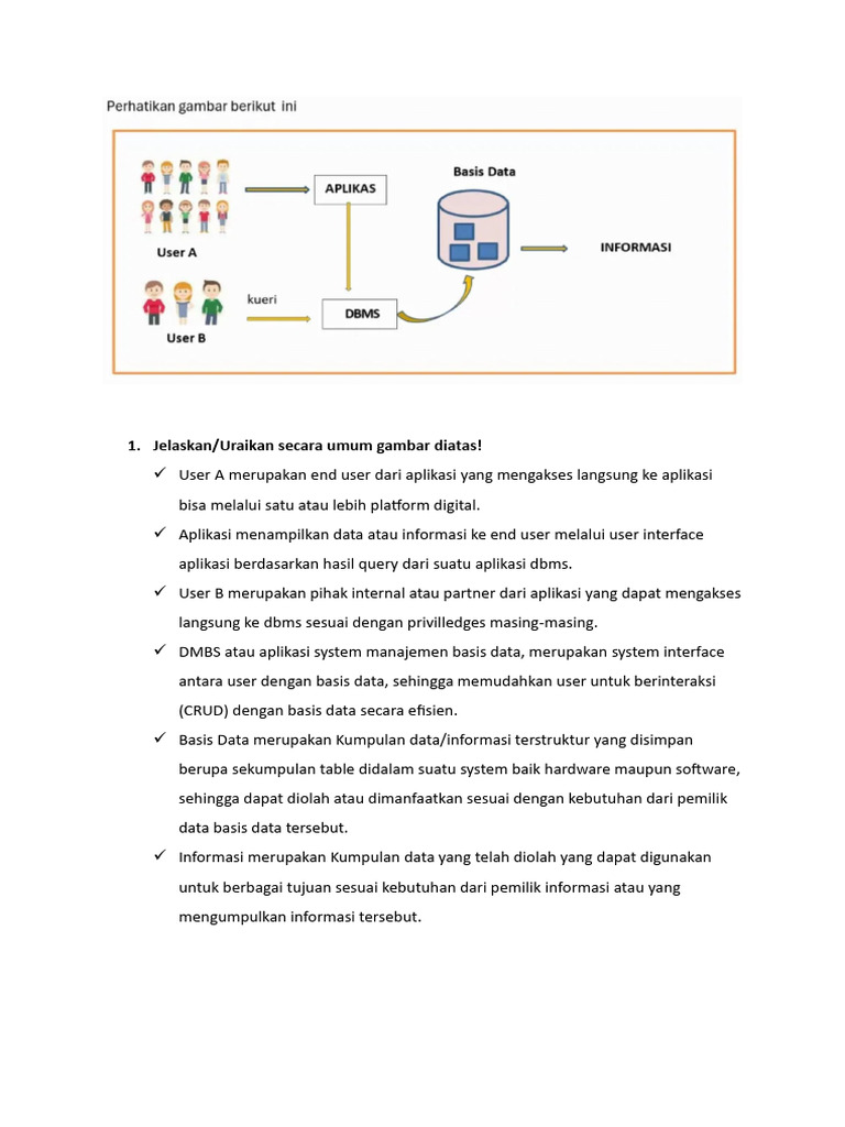 Pentingnya DBMS dalam Aplikasi Linkaja | PDF