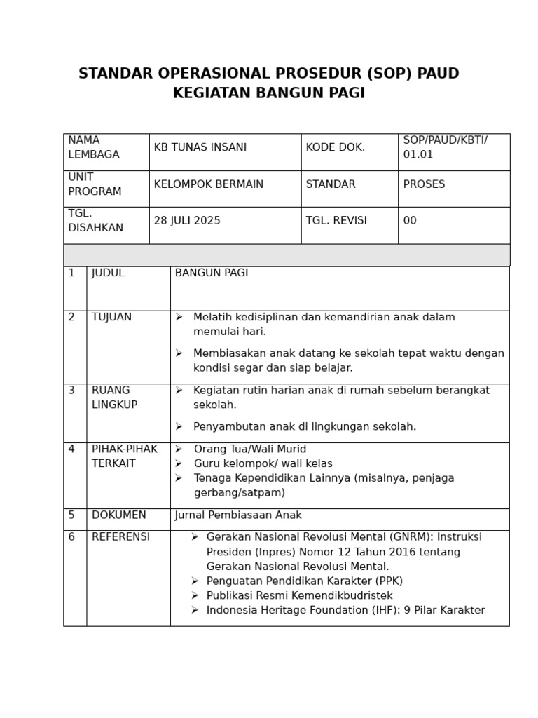 Standar Operasional Prosedur Bangun Pagi | PDF