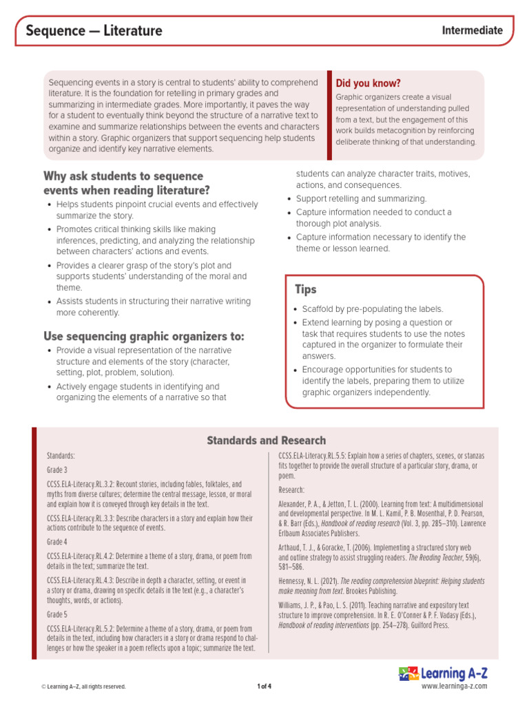 Lit Int Seq Teacher Overview | PDF | Narrative | Plot (Narrative)