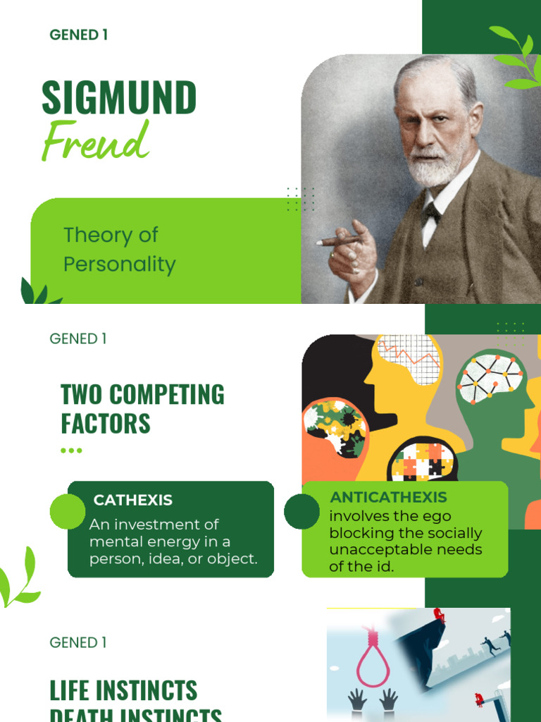 Psychoanalytic Theory PDF | PDF