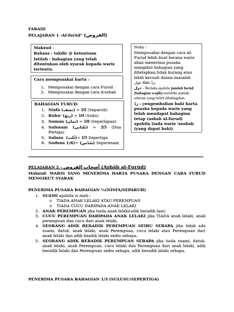 Faraid Tahun 5 Bab 1-3 | PDF