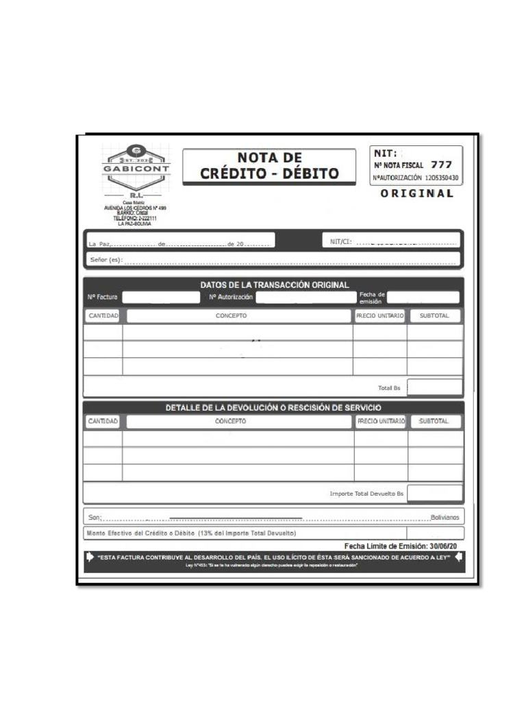 NDC | PDF