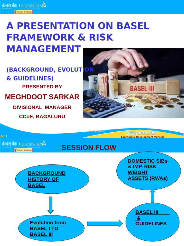 Basel III & Risk Mgt. 2025 Final | PDF | Basel Ii | Basel Iii