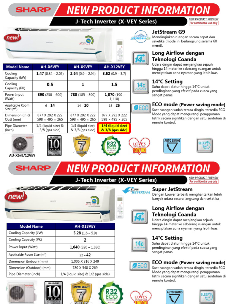 NPP AC J-Tech Inverter (X-VEY) (Latest) | PDF