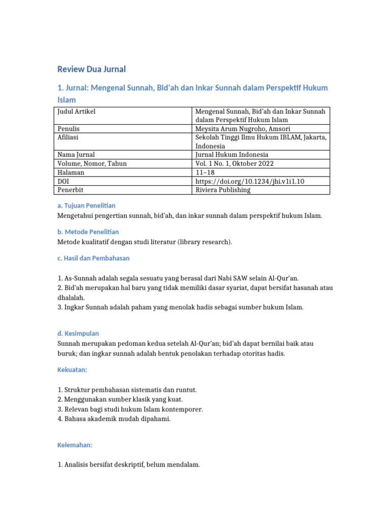 Analisis Sunnah dan Al-Qur'an dalam Hukum Islam | PDF