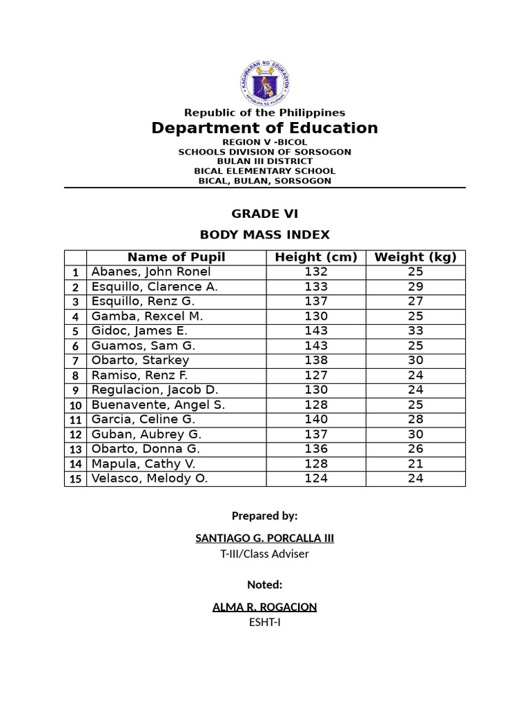 Grade VI Body Mass Index Report | PDF