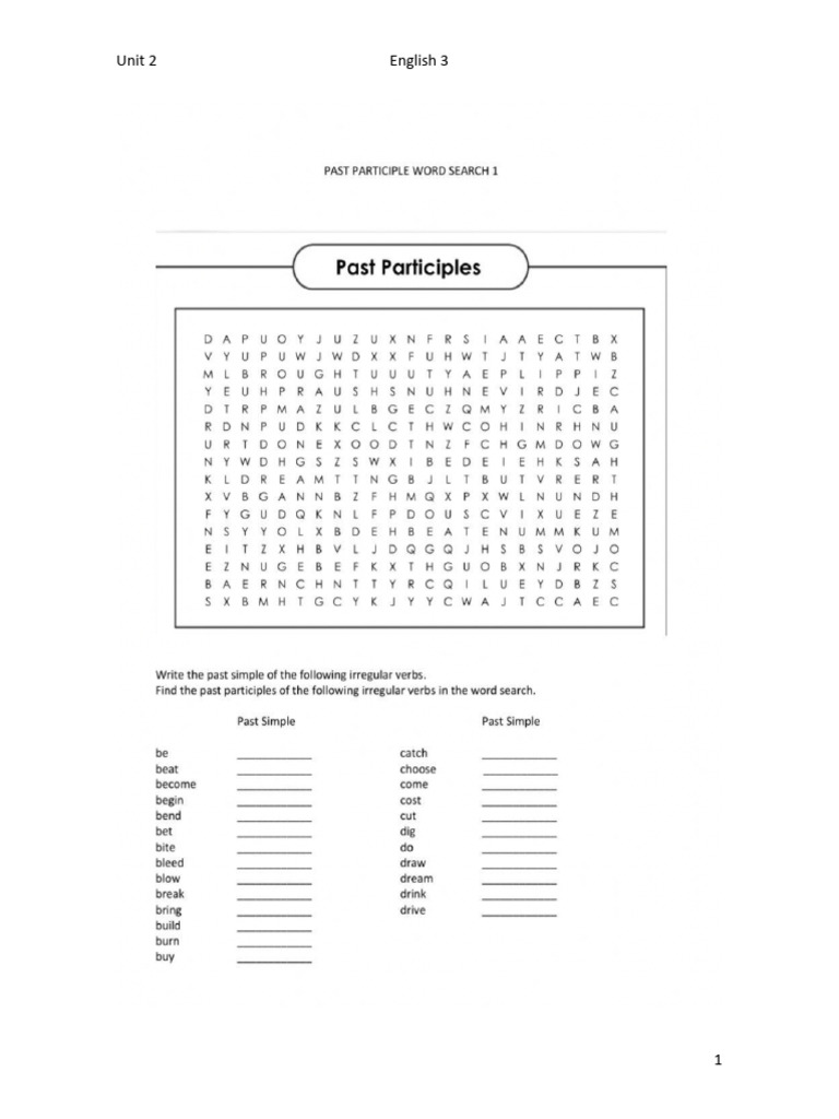 English 3 Unit 2 Overview | PDF