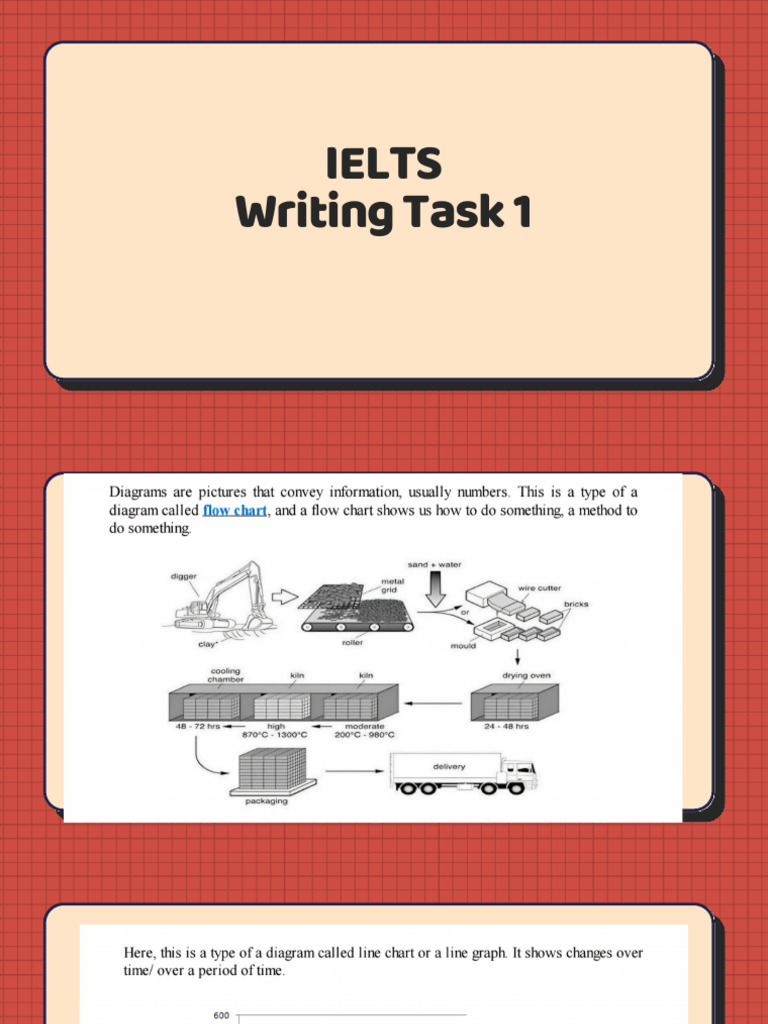 IELTS Writing Task 1 - 20251102 - 003816 - 0000 | PDF