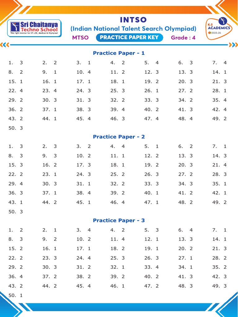 INTSO MTSO Grade-4 Practice Paper-1 To 5 Key 2025 | PDF | Chess Theory ...