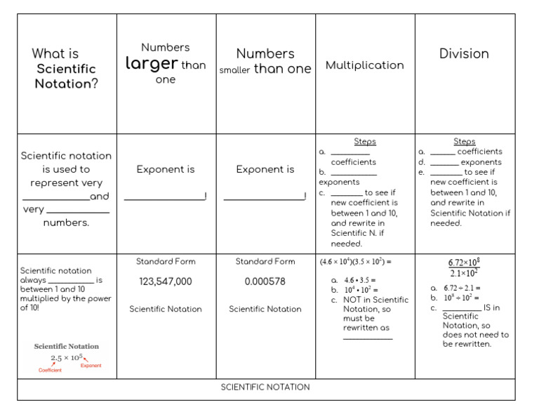 Larger: Scientific Notation | PDF | Multiplication | Discrete Mathematics