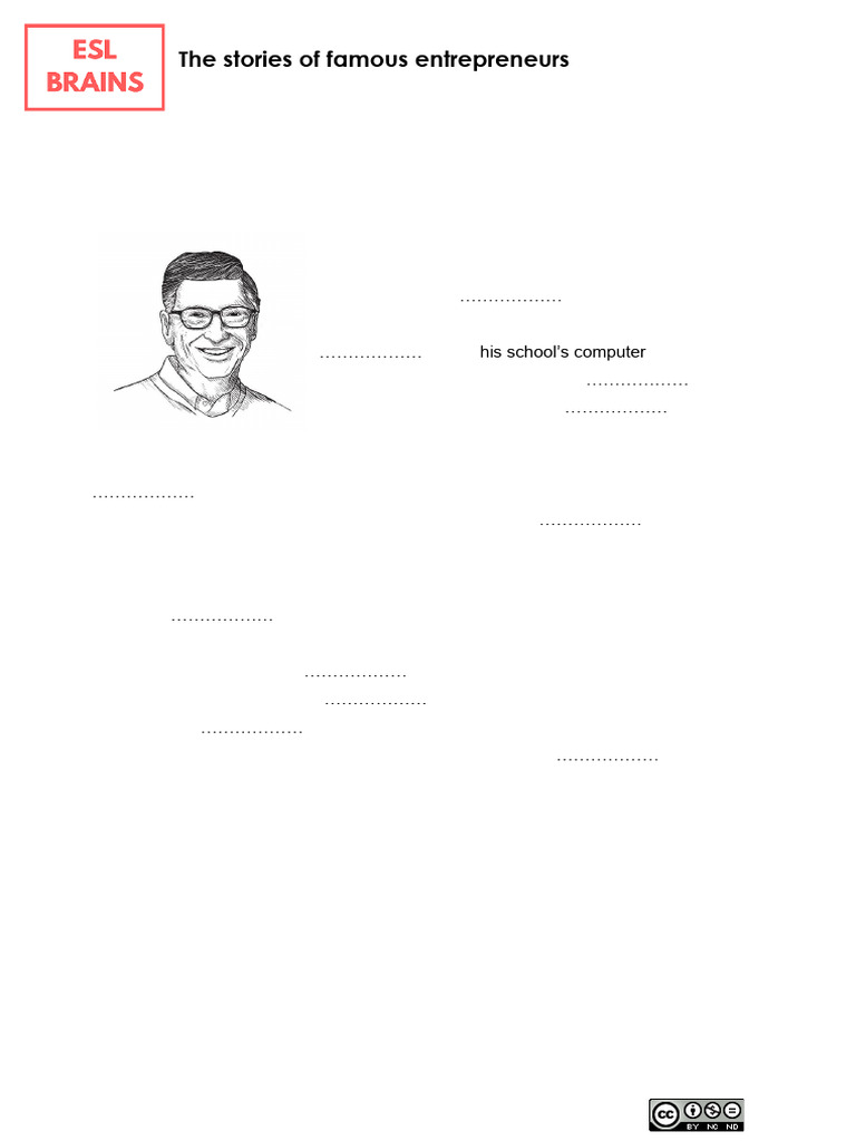 The Stories of Famous Entrepreneurs | PDF