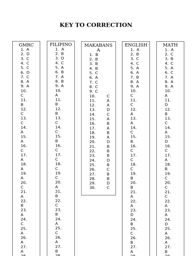 Key To Correction All | PDF