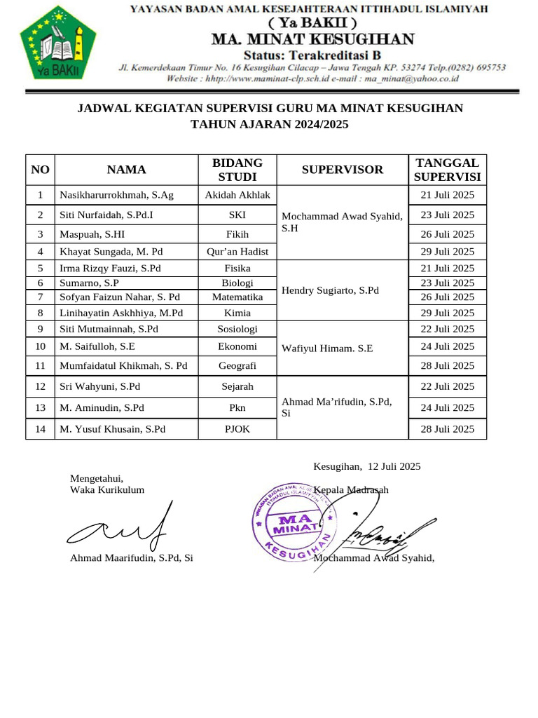 Jadwal Supervisi Guru MA Kesugihan | PDF