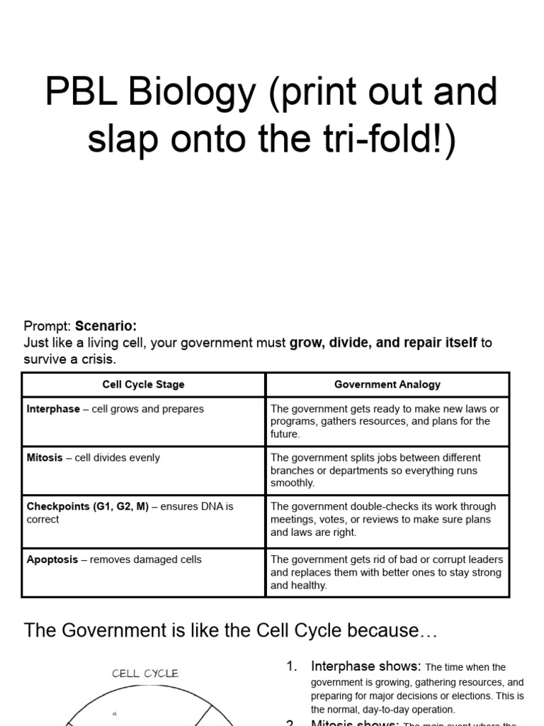 PBL Biology Sections | PDF