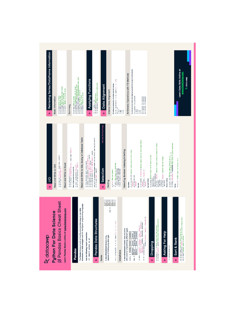 Https::Media.datacamp.com:Legacy:Image:Upload:V1676302204:Marketing:Blog:Pandas Cheat Sheet | PDF