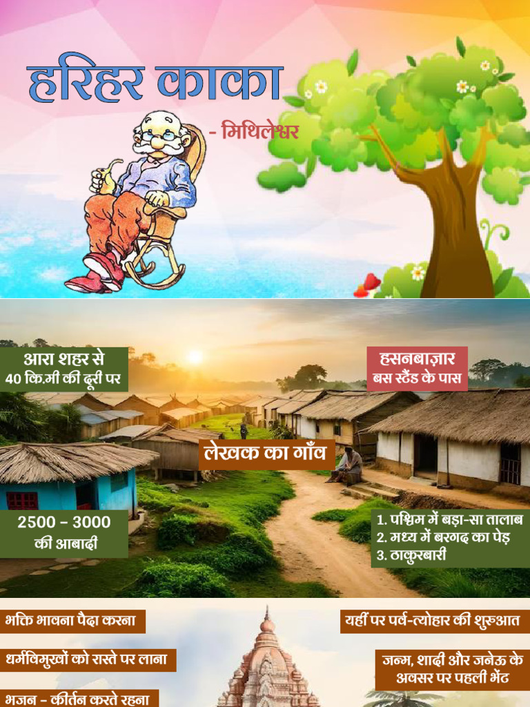 Harihar Kaka Mindmap-1 | PDF