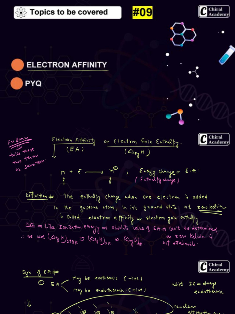 PERIODICITY 09 - Electron Affinity and Electron Gain Enthalpy 02 ...