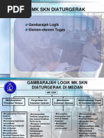 BAT D 68 Luk Syarul | PDF