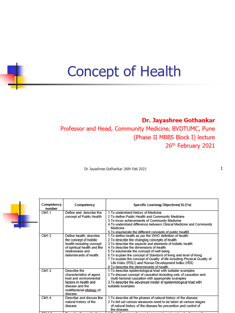 Concept of Health and Disease DR Gothankar Phase II Block I | PDF ...