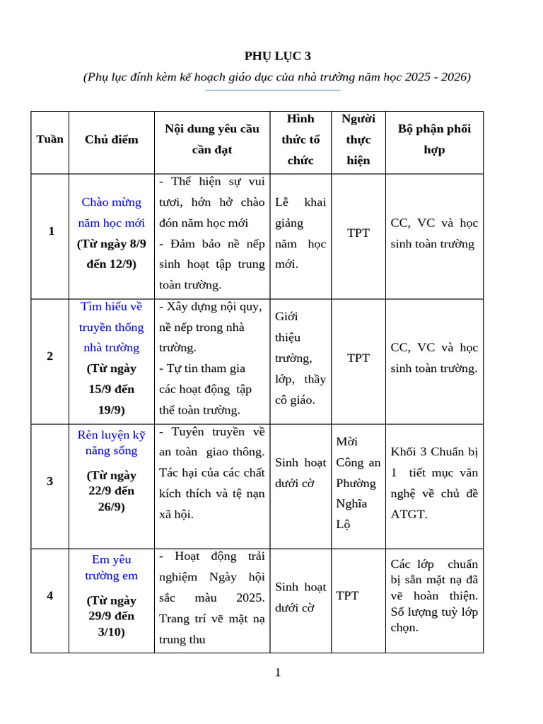 KH Sinh Hoat Duoi Co de Lam KH Va GA SHDC 2025-26 - Ok | PDF