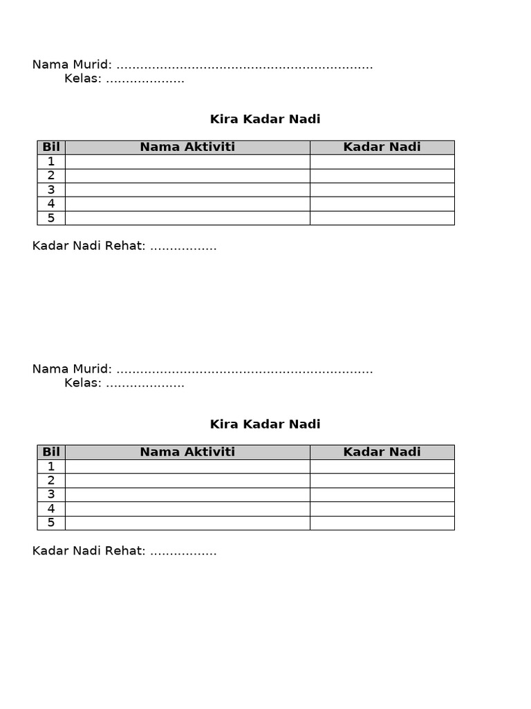 Kadar Nadi | PDF