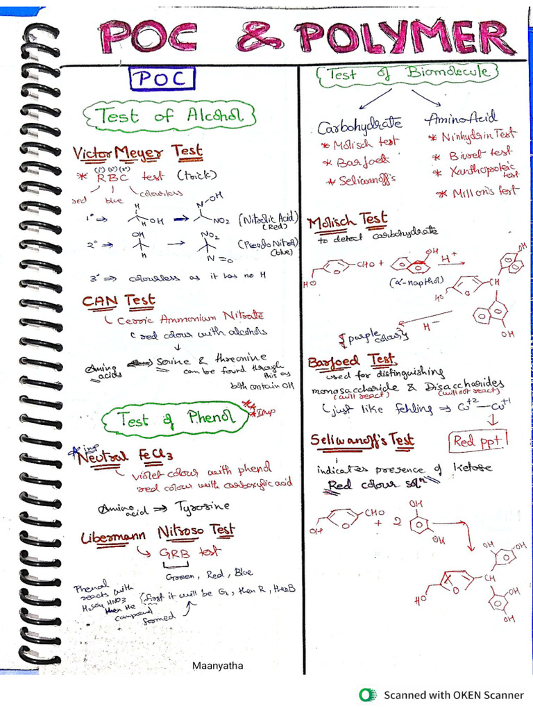 POC & Polymers - Short Notes) | PDF