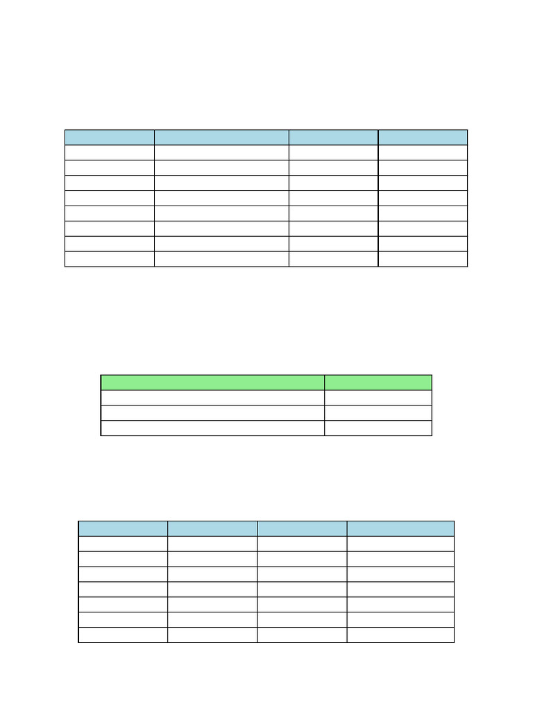 VLOOKUP and Pivot Table Examples | PDF | Statistics | Data Analysis
