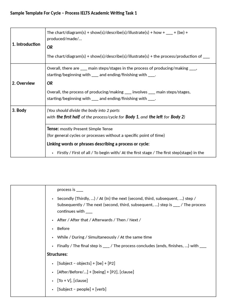 Sample Template For Cycle | PDF