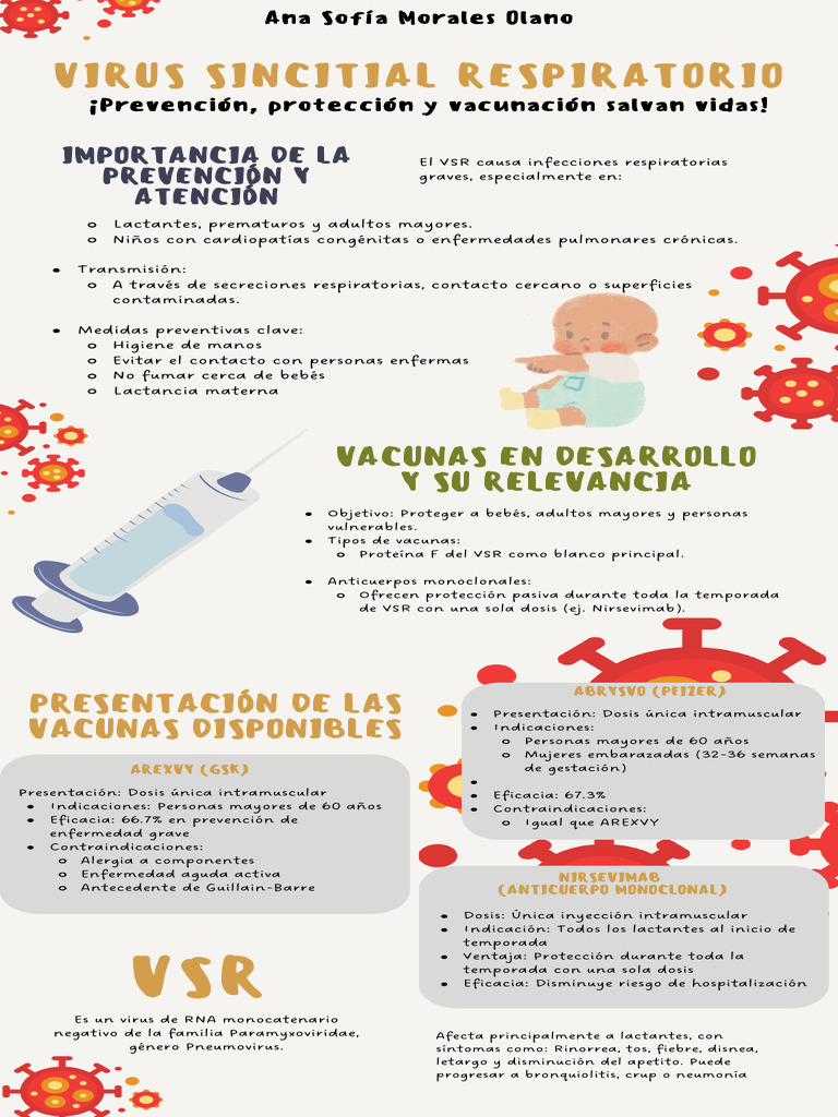 Virus Sincitial Respiratorio Pdf Pdf Medicina Virología