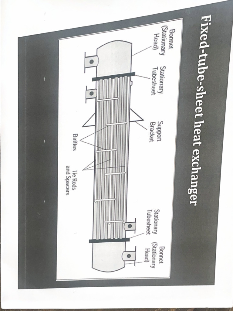 Korode Fixed-Tube-Sheet Heat Exchanger | PDF