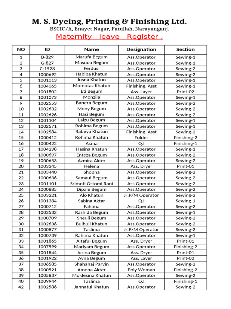 Maternity Leave Register for Operators | PDF