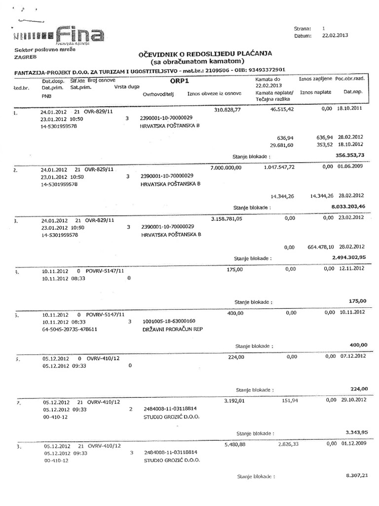 Očevidnik FINA od 22.02. 2013.g. - Blokada HPB u prvom redu | PDF