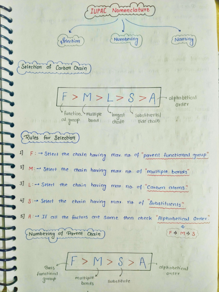 IUPAC Nomenclature Rules Explained | PDF | Ketone | Carboxylic Acid